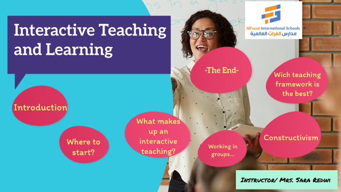 Interactive Teaching and Learning by Sara Red on Prezi