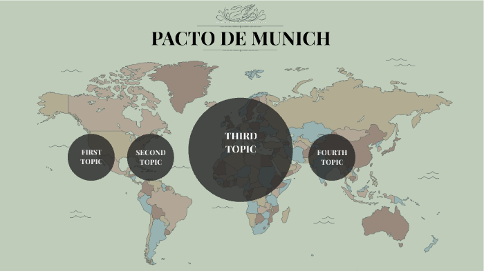 PACTO DE MUNICH by ricardo aquino nazariega on Prezi