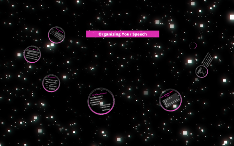 Organizing Your Speech by Jack L on Prezi