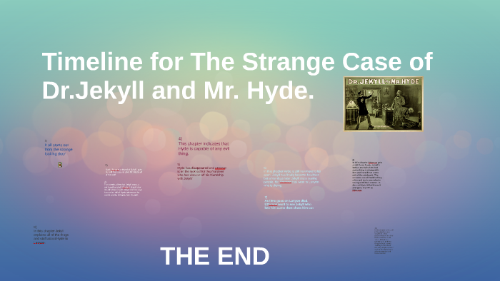 Timeline for The Strange Case of Dr.Jekyll and Mr. Hyde. by mallory ...