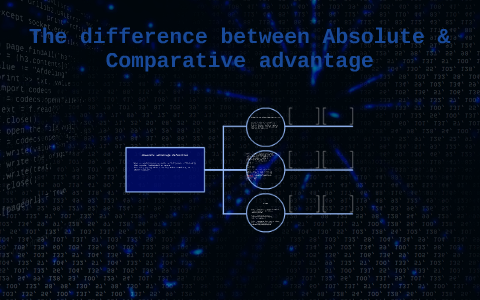 The difference between Absolute & Comparative advantage by Keith Broady ...