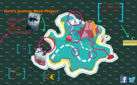 Hero's Journey project by megan oshiro on Prezi