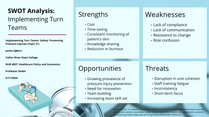 SWOT Analysis by James Egbers on Prezi