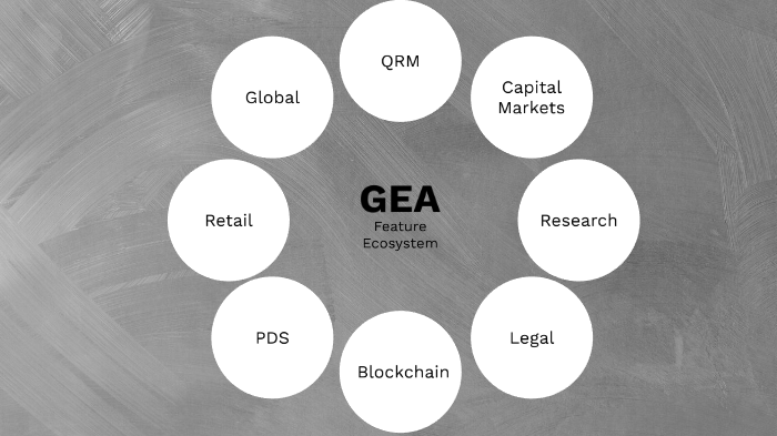 GEA Feature Ecosystem by JLL Engineering . on Prezi