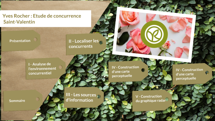 Saint Valentin by Justine Mallet on Prezi