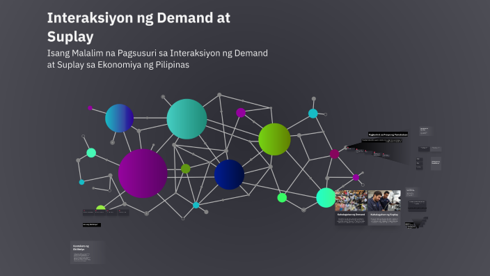 Interaksiyon ng Demand at Suplay by Hazel Edora on Prezi