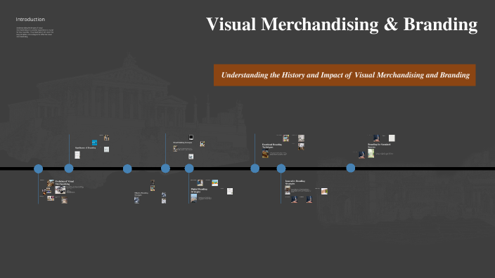 The Evolution of Visual Merchandising and Branding Strategies by Alaya ...