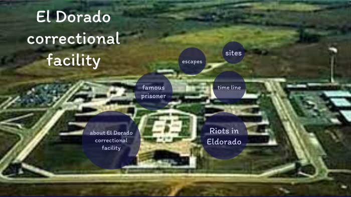 El Dorado correctional facility by Dakoda Marcum on Prezi