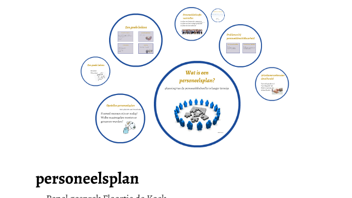 personeelsplan by Floortje de kock on Prezi