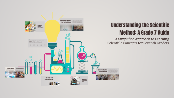 Understanding the Scientific Method: A Grade 7 Guide by SHEWBA MANSOOR ...