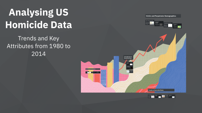Analysing US Homicide Data by Sharmaine Ng on Prezi