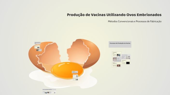 Produção de Vacinas em Ovos Embrionados by Kamilly Schneider on Prezi