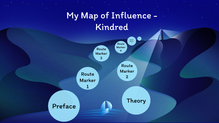 Map of Influence Pt. 1 by Michaela Doyle on Prezi
