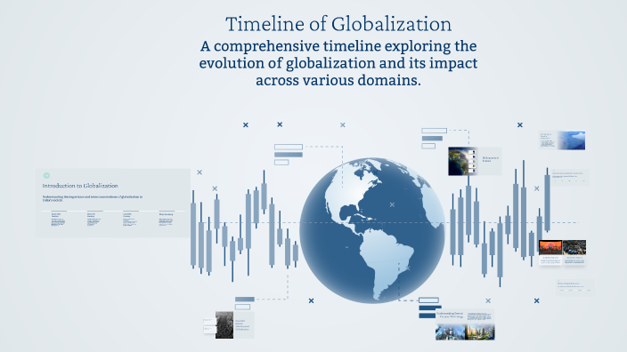 Timeline of Globalization by Sebastian Gonzalez Vazquez on Prezi