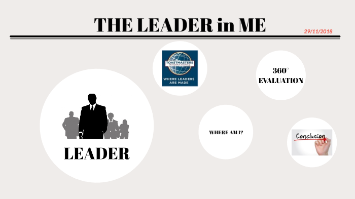 Lead in Any Situation by Koh Jet Yang on Prezi