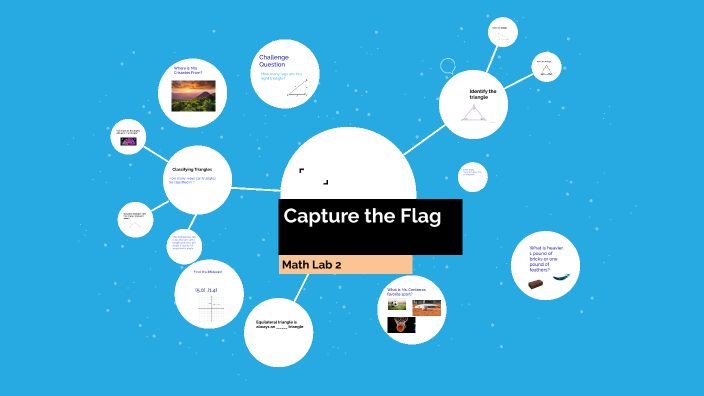 Math Lab 2 capture the flag by alexa Contreras on Prezi