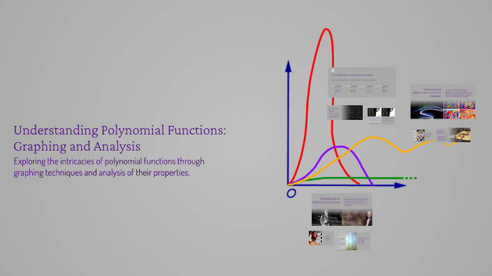 Understanding Polynomial Functions: Graphing and Analysis by Kent Odilio Bacal on Prezi