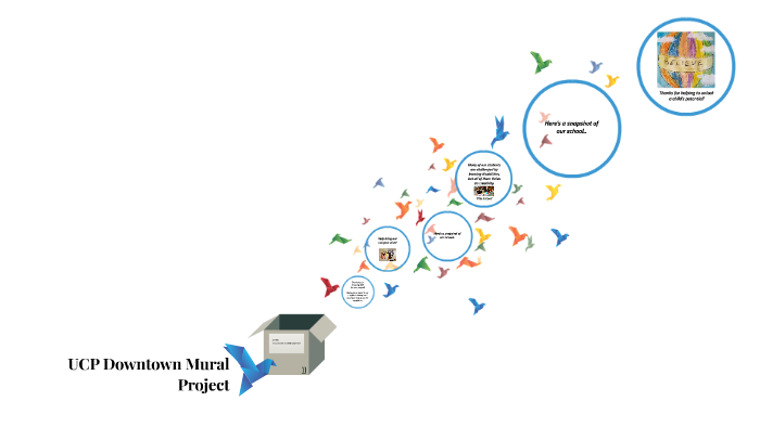UCP Downtown Mural Project by Deborah Gibson Knispel on Prezi