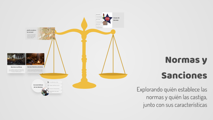 Normas y Sanciones by Maria Victoria Cortes Gomez on Prezi
