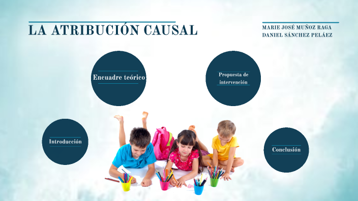 LA ATRIBUCIÓN CAUSAL by Marie-José Muñoz on Prezi