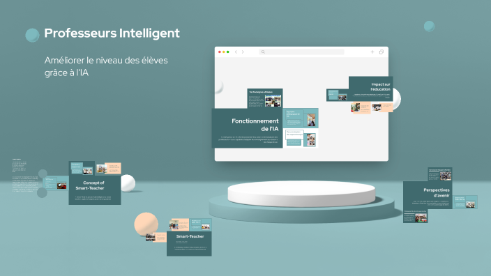 Professeurs Intelligent by Lilly BOYER on Prezi