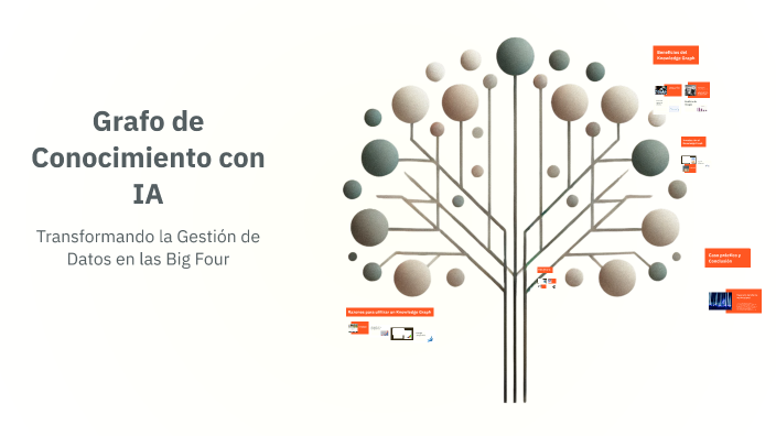 Grafo de Conocimiento con IA by Gonzalo Isla on Prezi