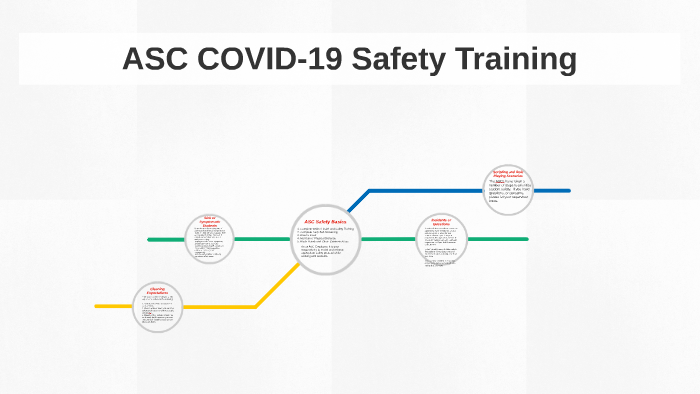 ASC Safety Basics by Aaron Cirzan