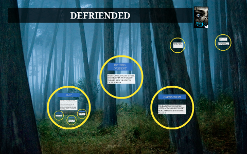 DEFRIENDED by taylor williams on Prezi