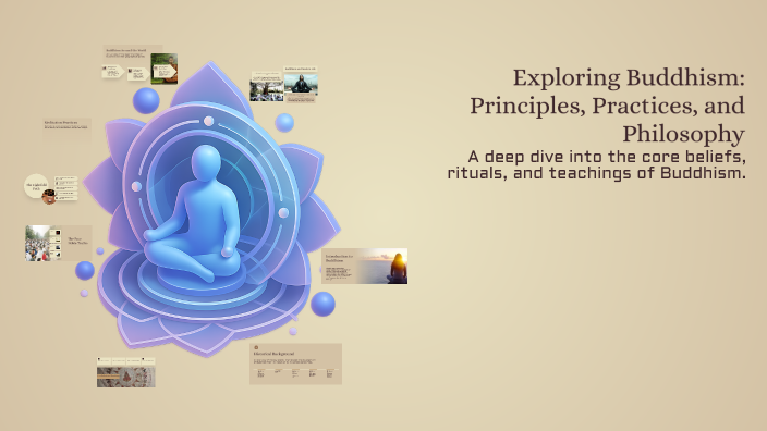 Exploring Buddhism: Principles, Practices, and Philosophy by Ciara Wood ...