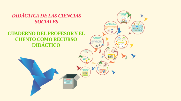 CUADERNO Y CUENTO SOCIALES by Lola lola on Prezi