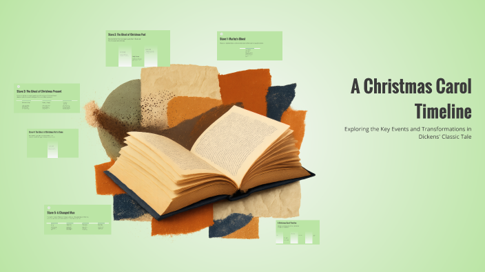 A Christmas Carol Timeline by Ivanna Maria Gomez on Prezi