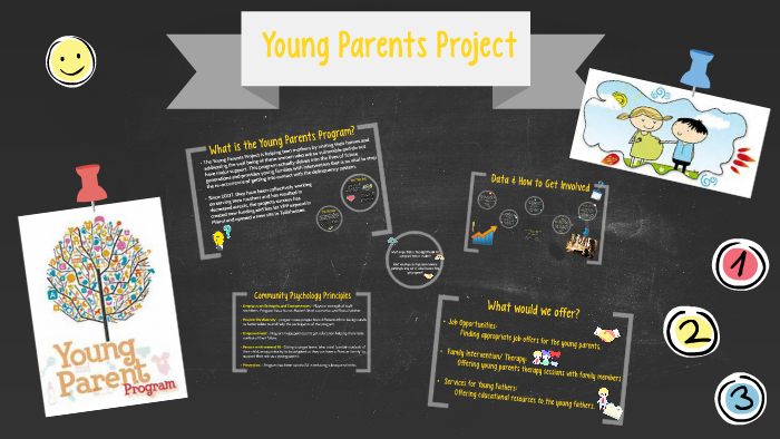 Young Parents Project by Fabiana Bracho on Prezi