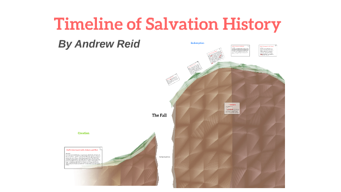 Timeline of Salvation History by Andrew Reid on Prezi