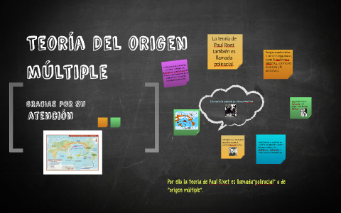 Teoria del origen multiple by Dayanna Reyes Berrios on Prezi
