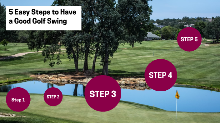 5 Steps for a Proper Golf Swing by Cameron Manfield on Prezi