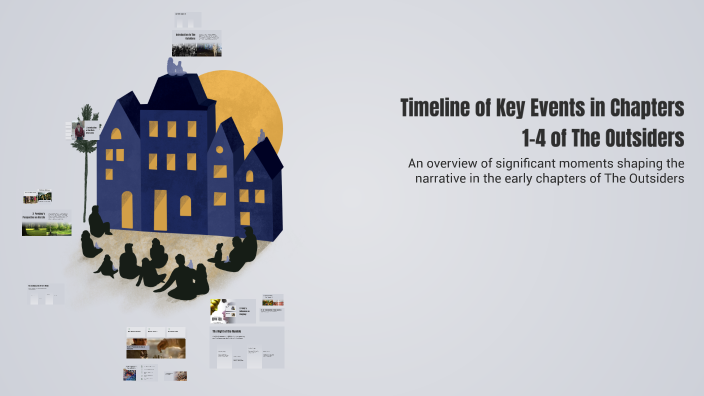 Timeline of Key Events in Chapters 1-4 of The Outsiders by Owen Drudy ...