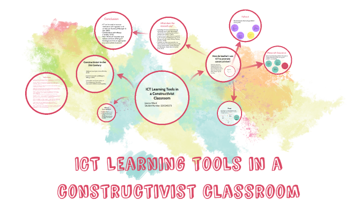 ICT Learning Tools in a Constructivist Classroom by Jess Hillard on Prezi