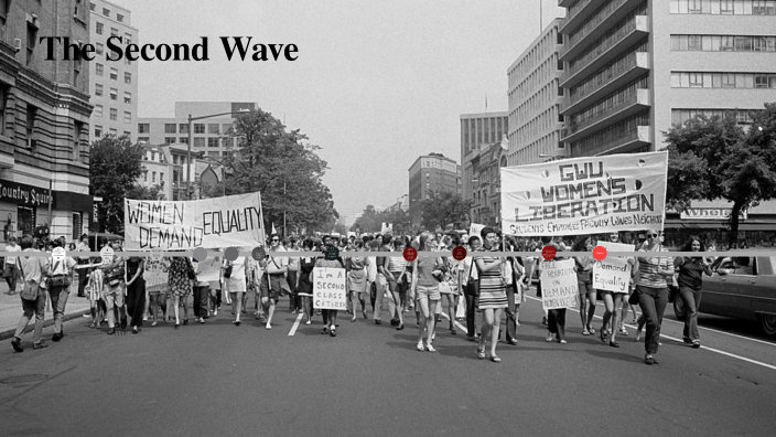 2nd Wave Feminism in America Timeline by Clara O'Connell on Prezi