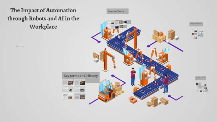 The Impact of Automation Through Robots and AI in the Workplace by Noel ...