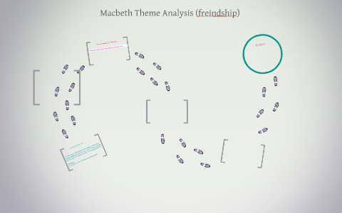 Macbeth Theme Analysis by amanda durham on Prezi