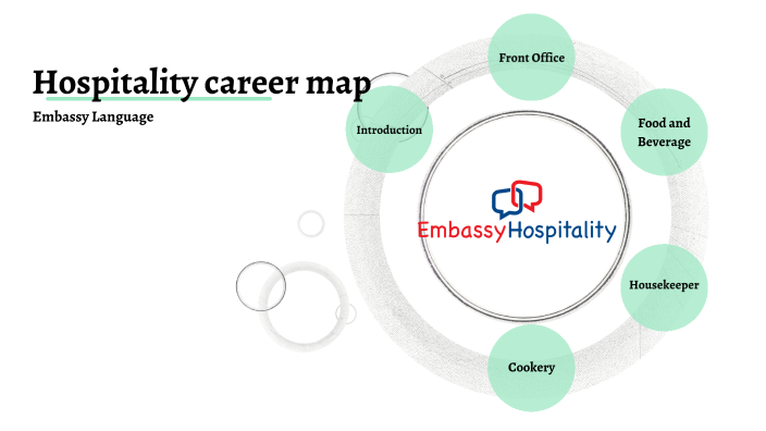CAREER MAP FOR HOSPITALITY by Trish Nguyen on Prezi