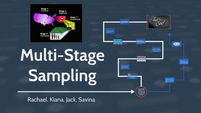 Multi-Stage Sampling by Rachael Vanstone on Prezi