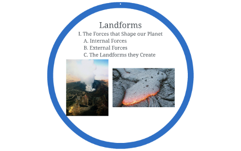 1. Landforms, Internal and External Forces by Chris Kapuscik on Prezi
