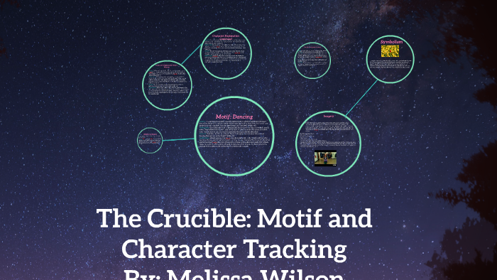 The Crucible: Motif and Character Tracking by on Prezi