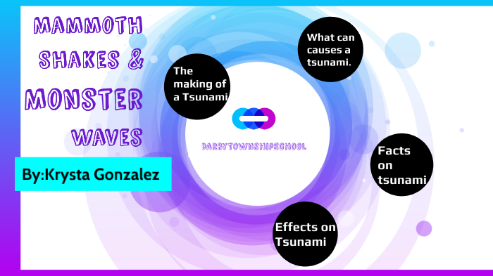 Mammoth Shakes and Monster Waves by Krysta Gonzalez on Prezi