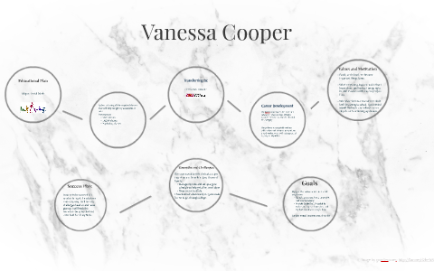 Vanessa Cooper by Vanessa Cooper on Prezi