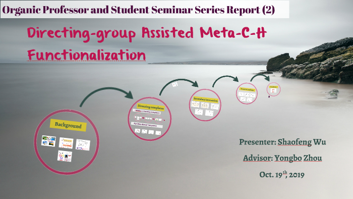 Directing-group Assisted Meta-C-H Functionalization by Leslie Yang on Prezi