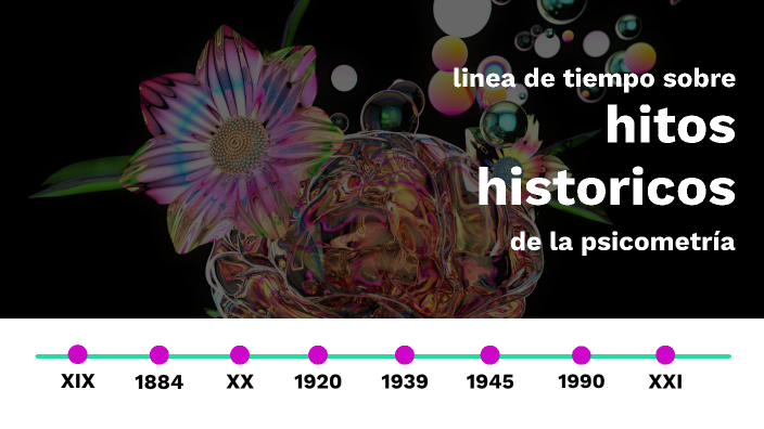 linea de tiempo sobre hitos historicos by maria cristina durango on Prezi
