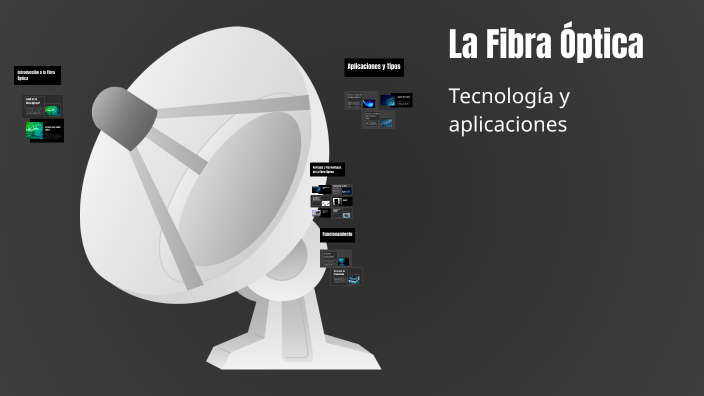 La Fibra Óptica by LESTER SANCHEZ on Prezi