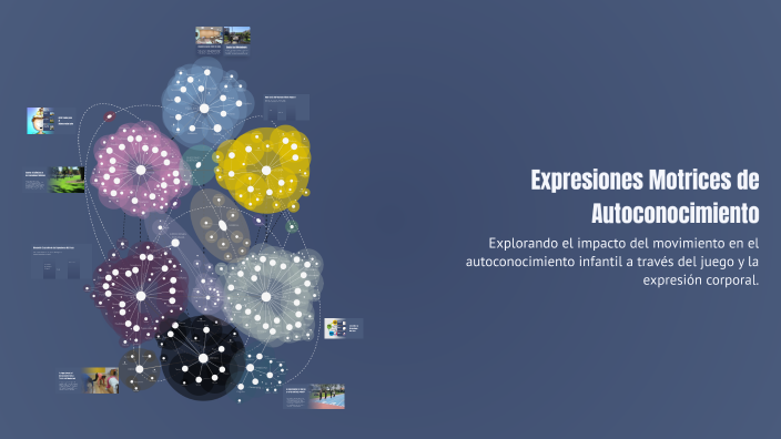 Expresiones Motrices de Autoconocimiento by yola lastre on Prezi